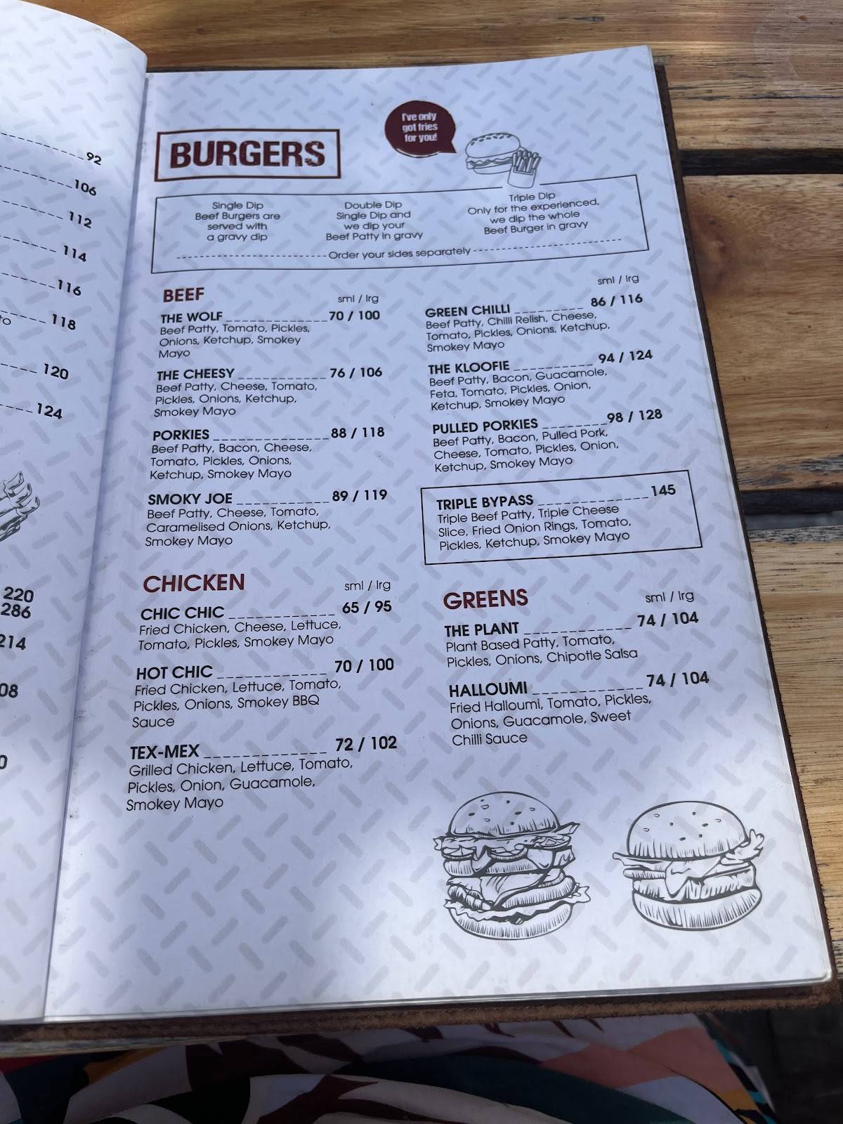 Menu at The Wolf House restaurant, Cape Town