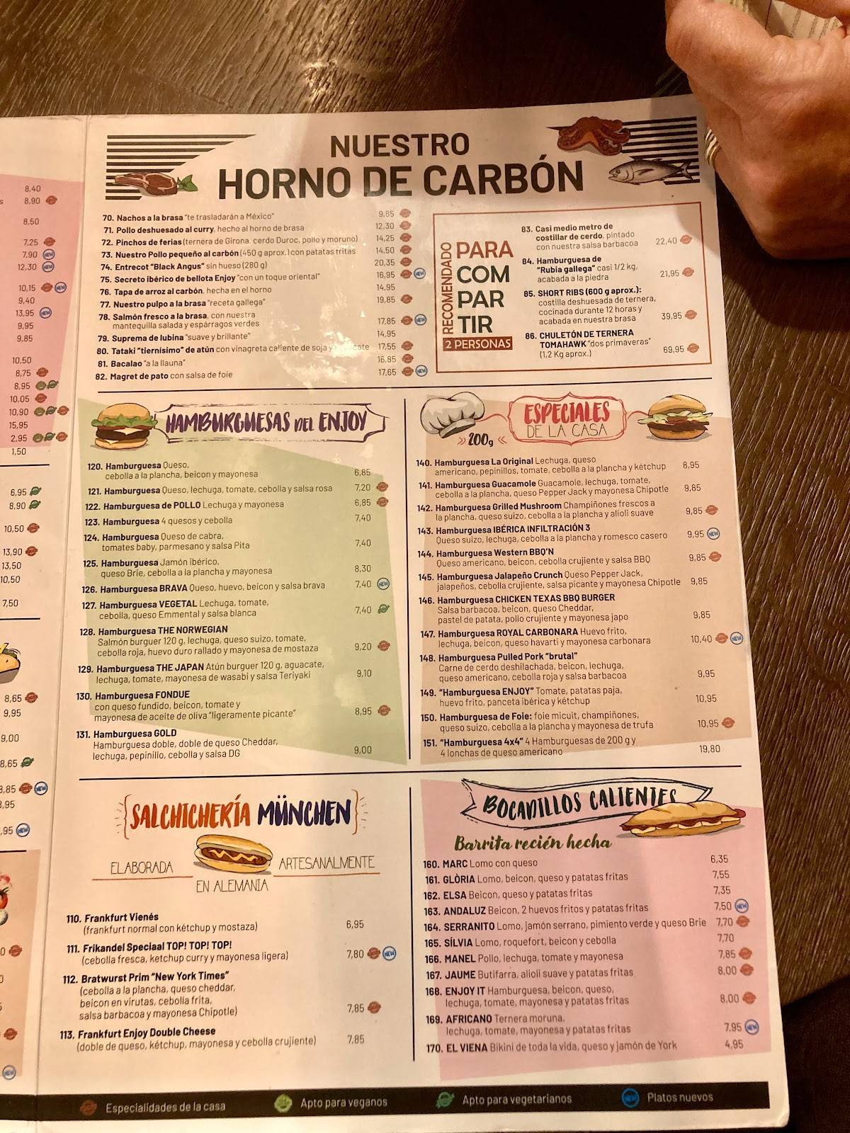 Carta del restaurante Enjoy It Girona, Playa del Aro