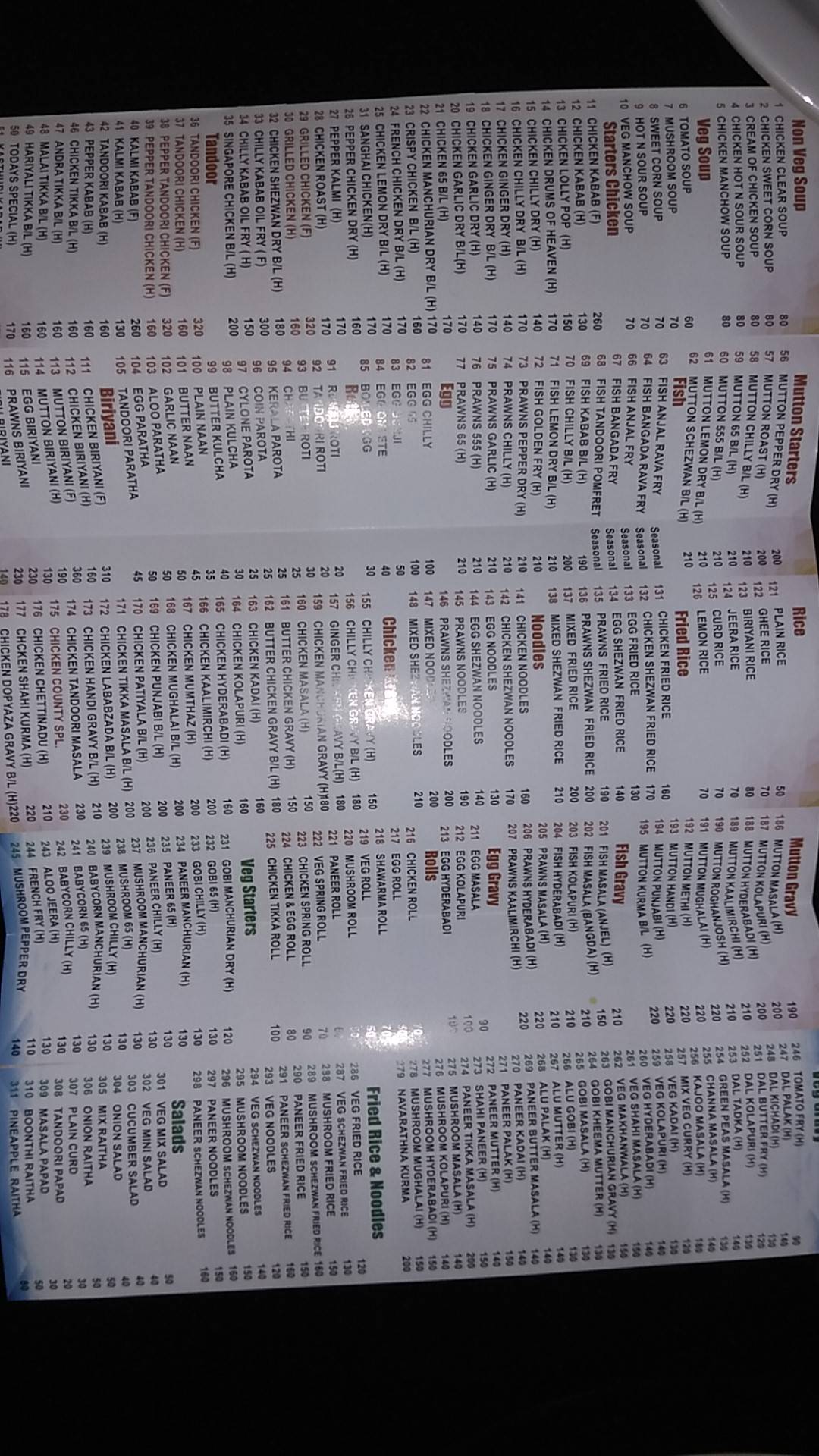 Menu at Chicken County, Bengaluru, Number 25/16 & 25/1 Sharada Lodge ...