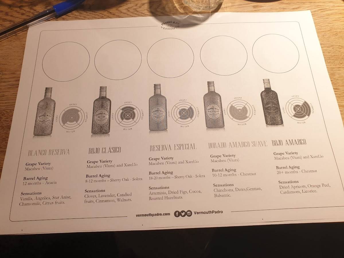 Menu at Curado Bar, Cardiff