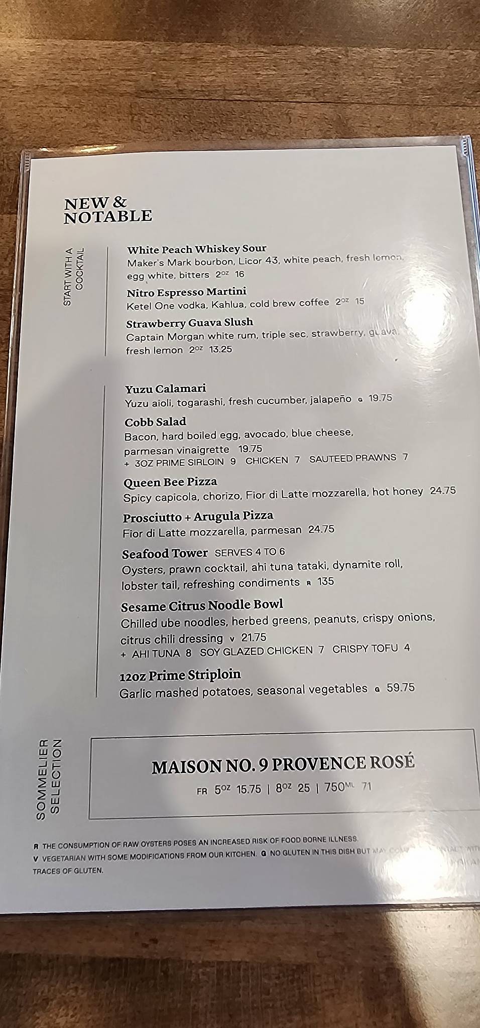 Menu at Earls Kitchen + Bar, Prince George