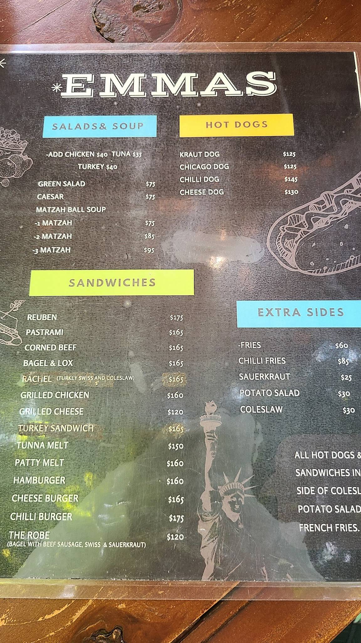 Menu at Emma's Deli cafe, Ajijic