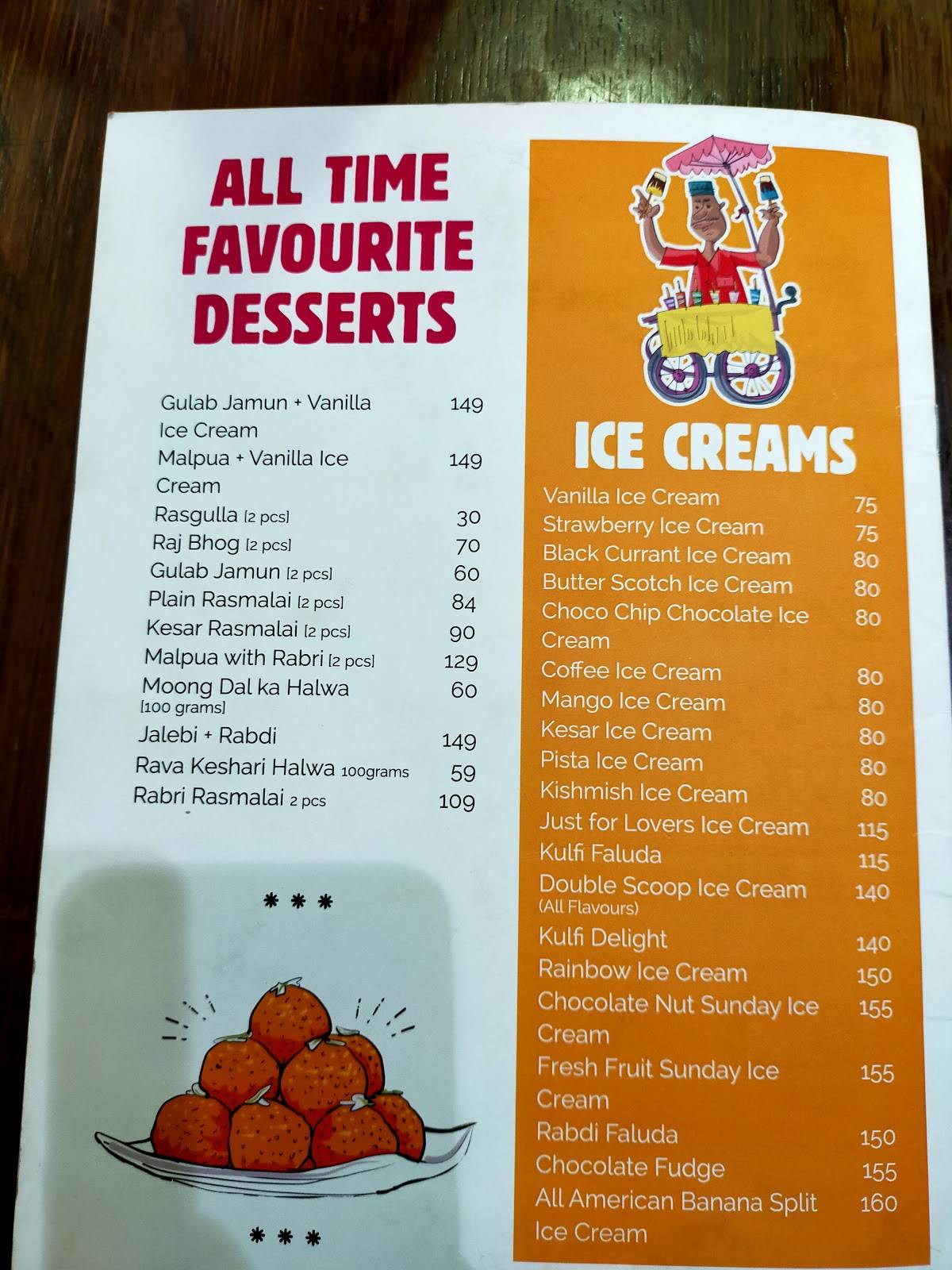 Menu at Evergreen Restaurant & Sweet House, Delhi
