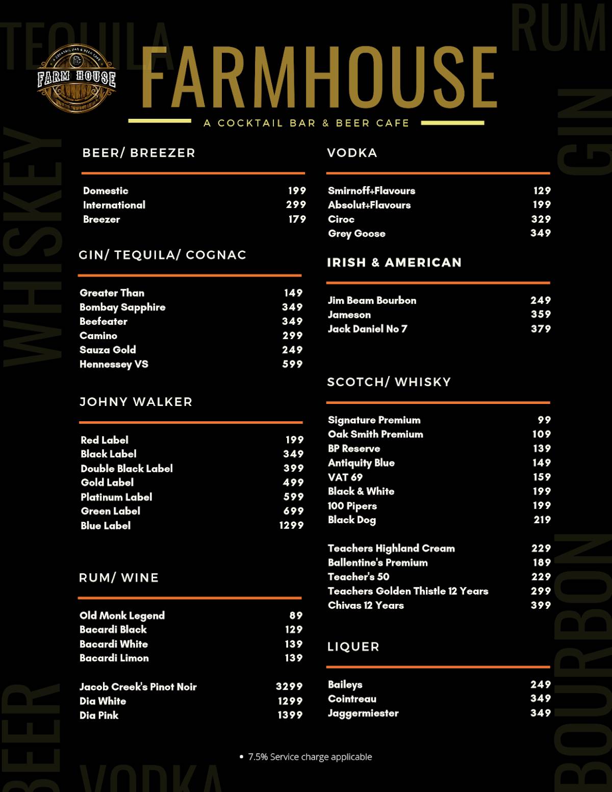Menu at Farmhouse Pub, Guwahati