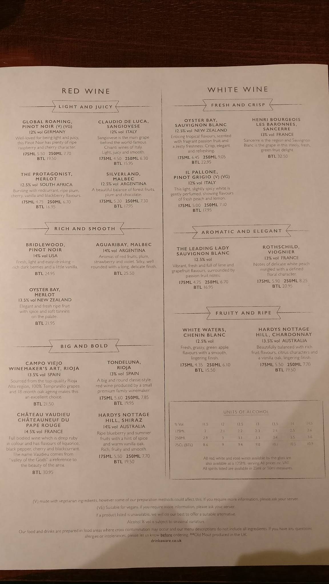Menu at The Flying Fox pub & bar, Leighton Buzzard