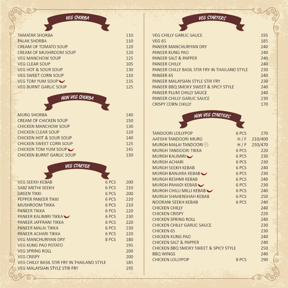 Menu at Route 86, Mumbai