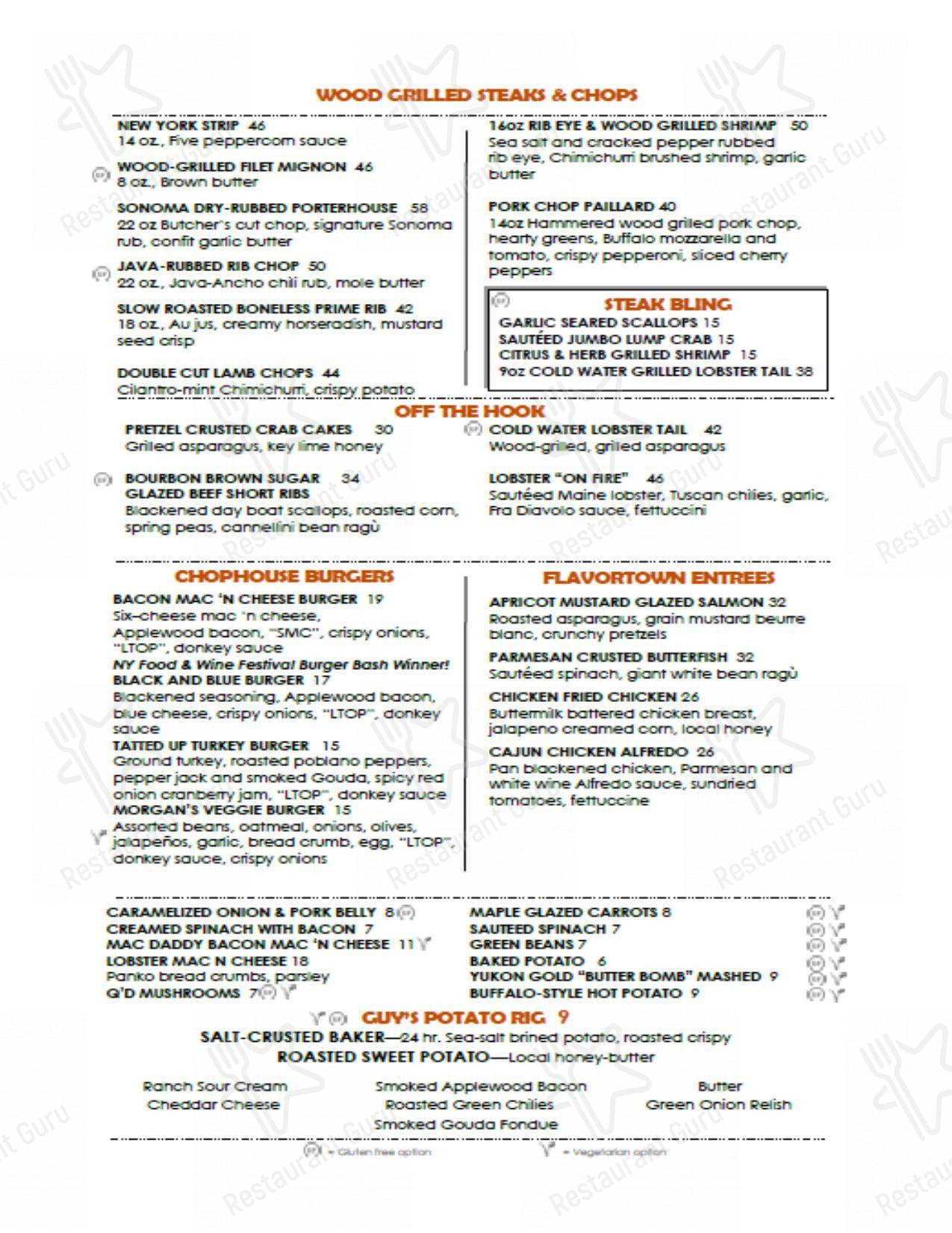 Menu at Guy Fieri's Chophouse steakhouse, Atlantic City, Pacific Ave