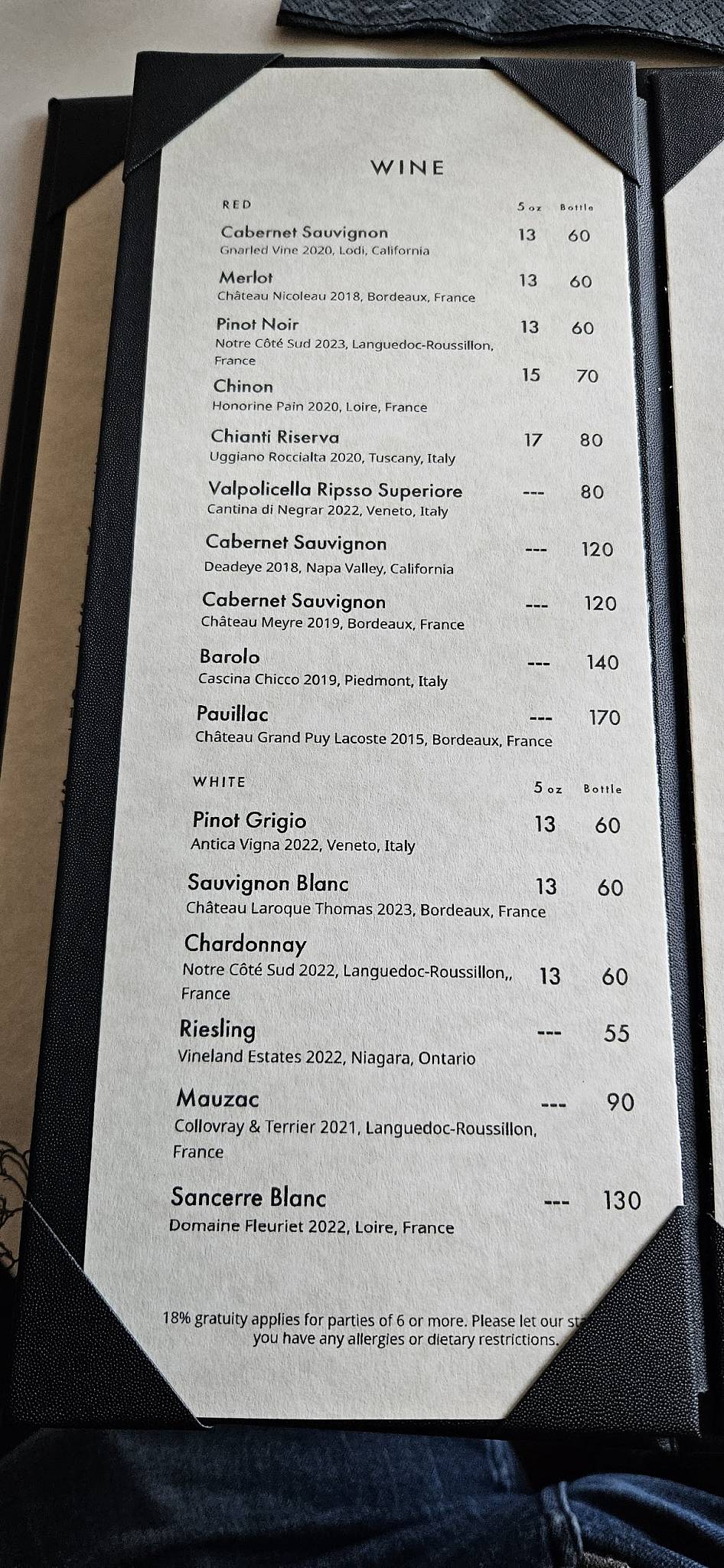 Menu au Habitat Social Modern Kitchen pub et bar, Mississauga