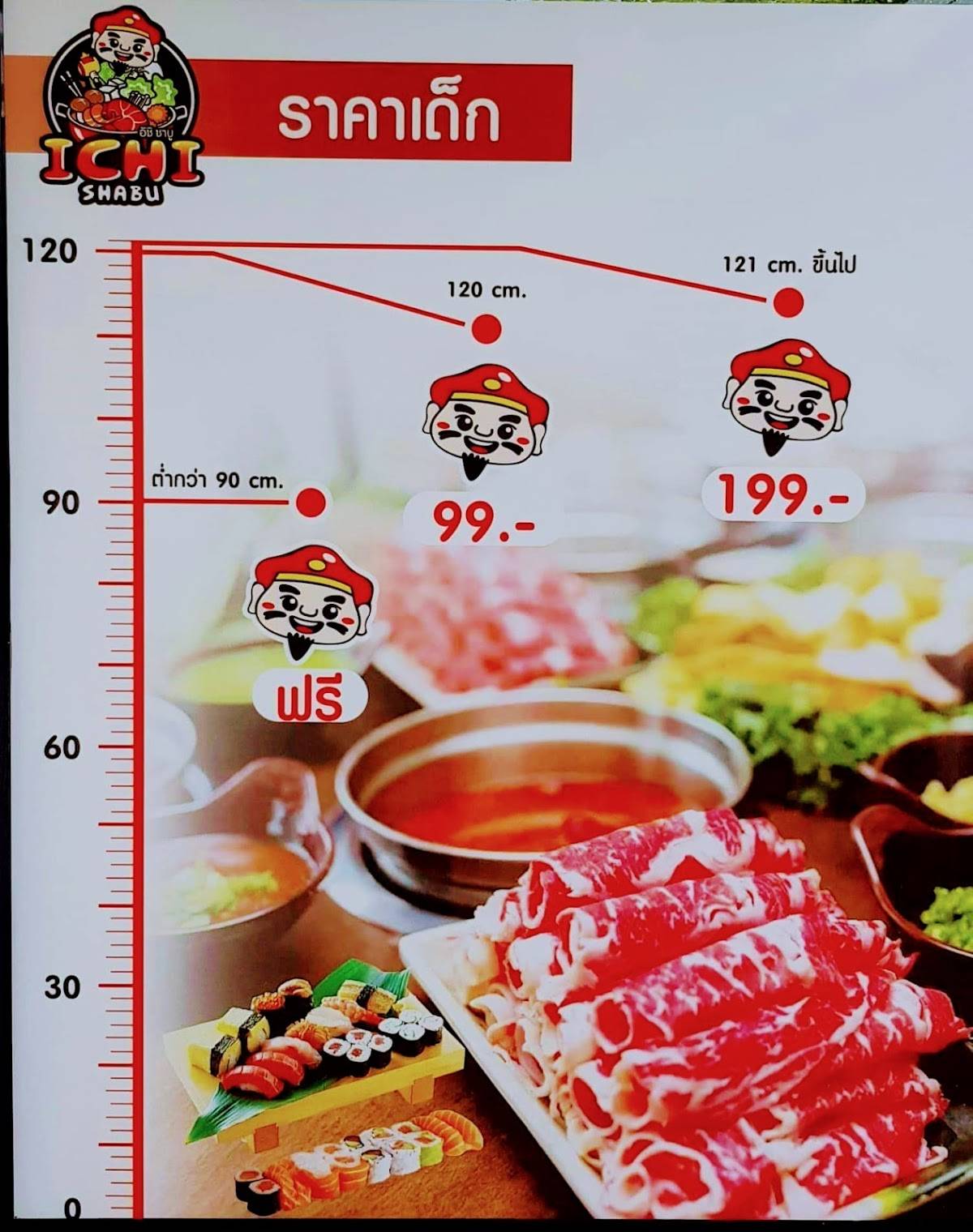 Menu at ICHI SHABU อิชิชาบู@วาริชภูมิ restaurant, Thailand