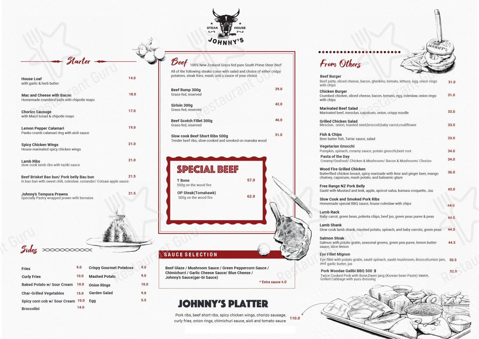 Carta de Johnny’s Steakhouse, Pukekohe
