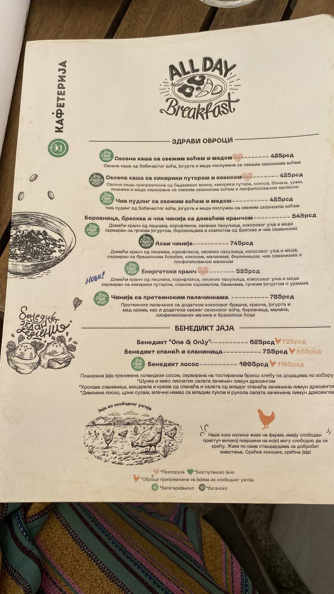 Menu at Kafeterija Niš cafe, Niš