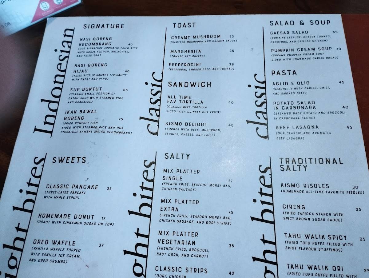 Menu at Kismo Coffee House, Malang