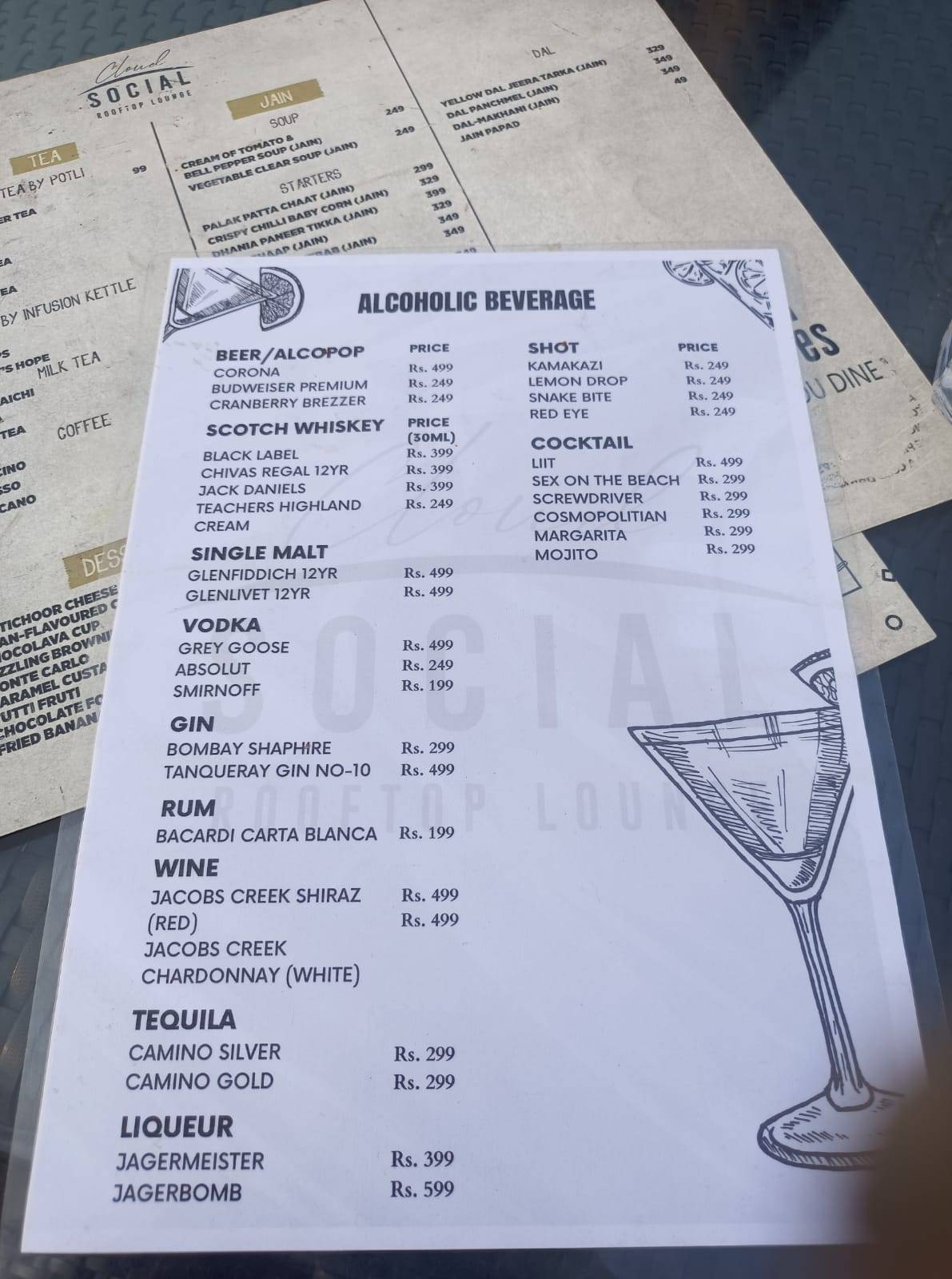 Menu at CLUB AERIES - SKYBAR & KITCHEN, Kolkata, Spencer's 6thFloor terrace