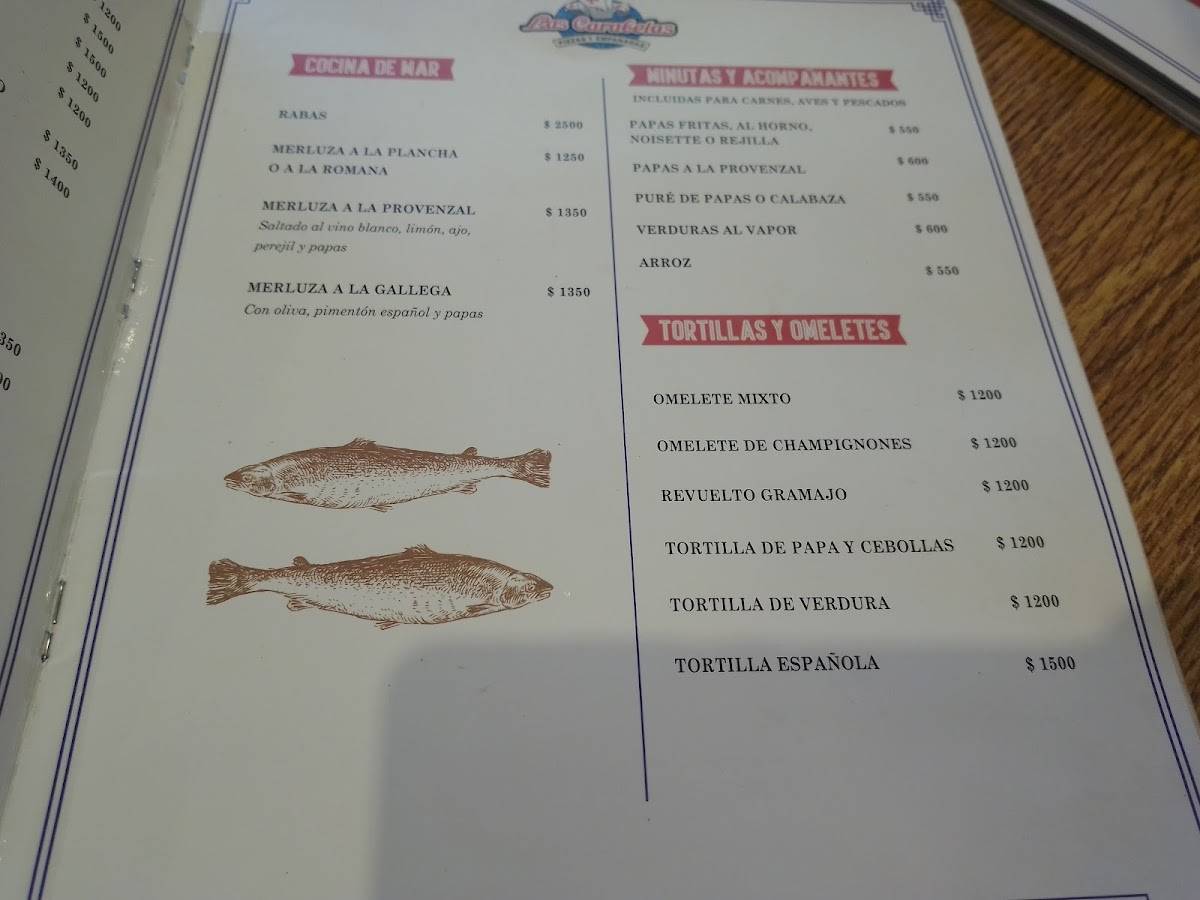 Carta de pizzería Las Carabelas, Lomas de Zamora