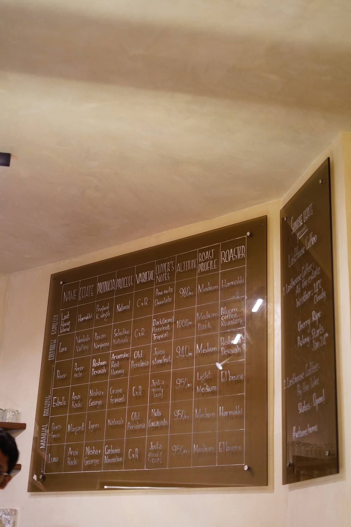 Menu at LastHouse: By The Lake, Hyderabad