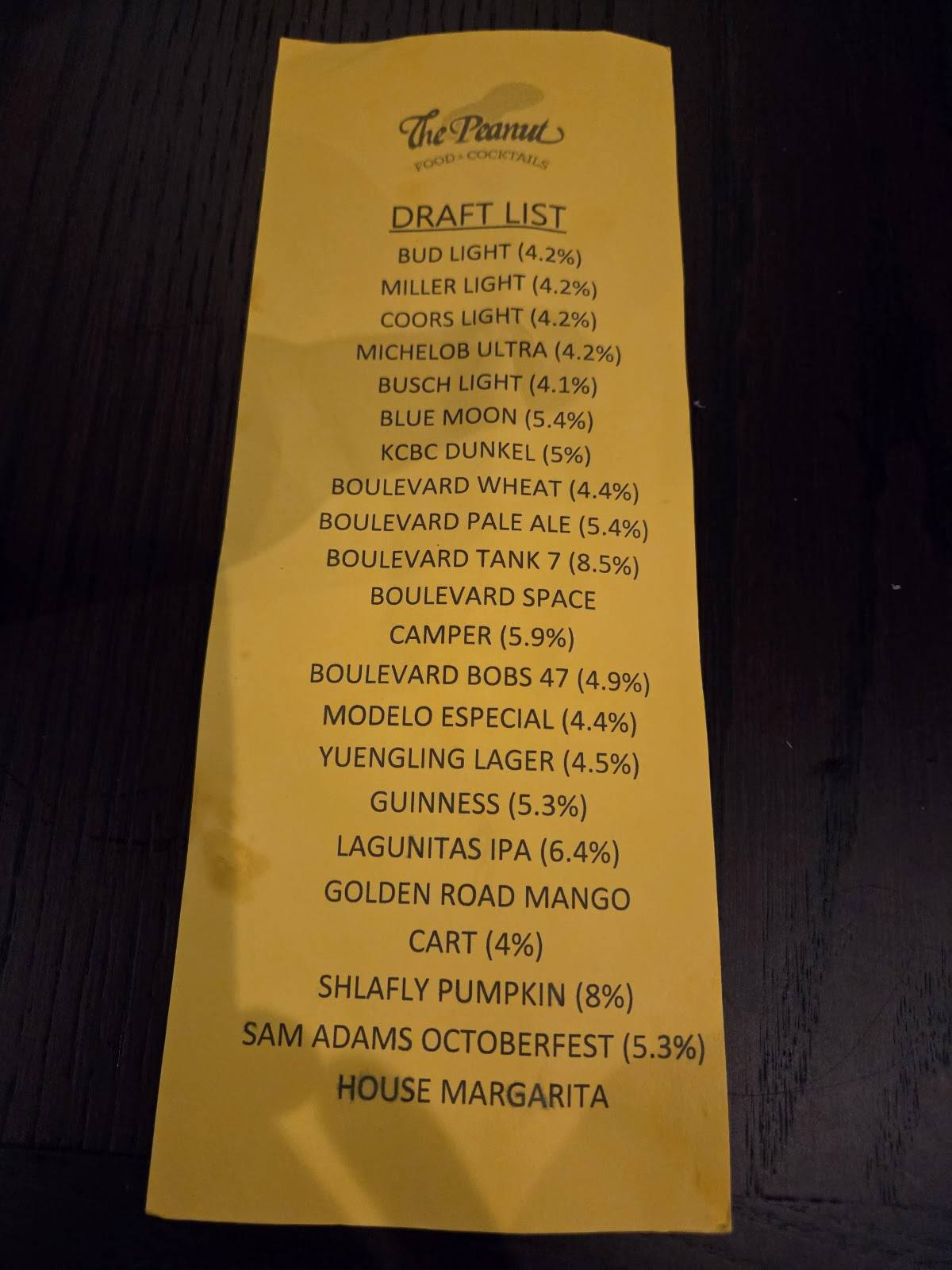 Menu at The Peanut pub & bar, Kansas City, State Line Rd