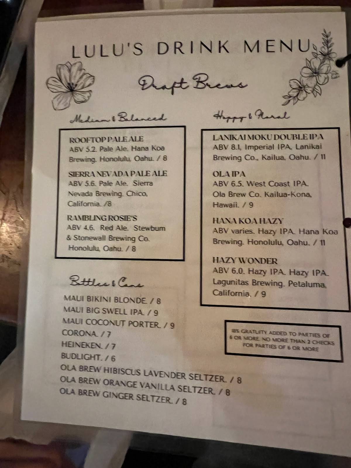Menu at Lulu's Restaurant Waikiki, Honolulu