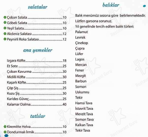 Carta de mavi, Estambul, Pavlonya Sokak 24