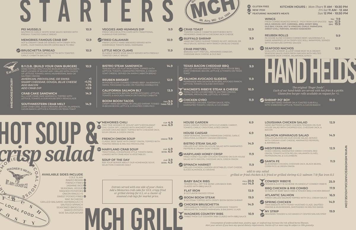 Menu at Memories Charcoal House pub & bar, Mount Airy, 403 E Ridgeville ...