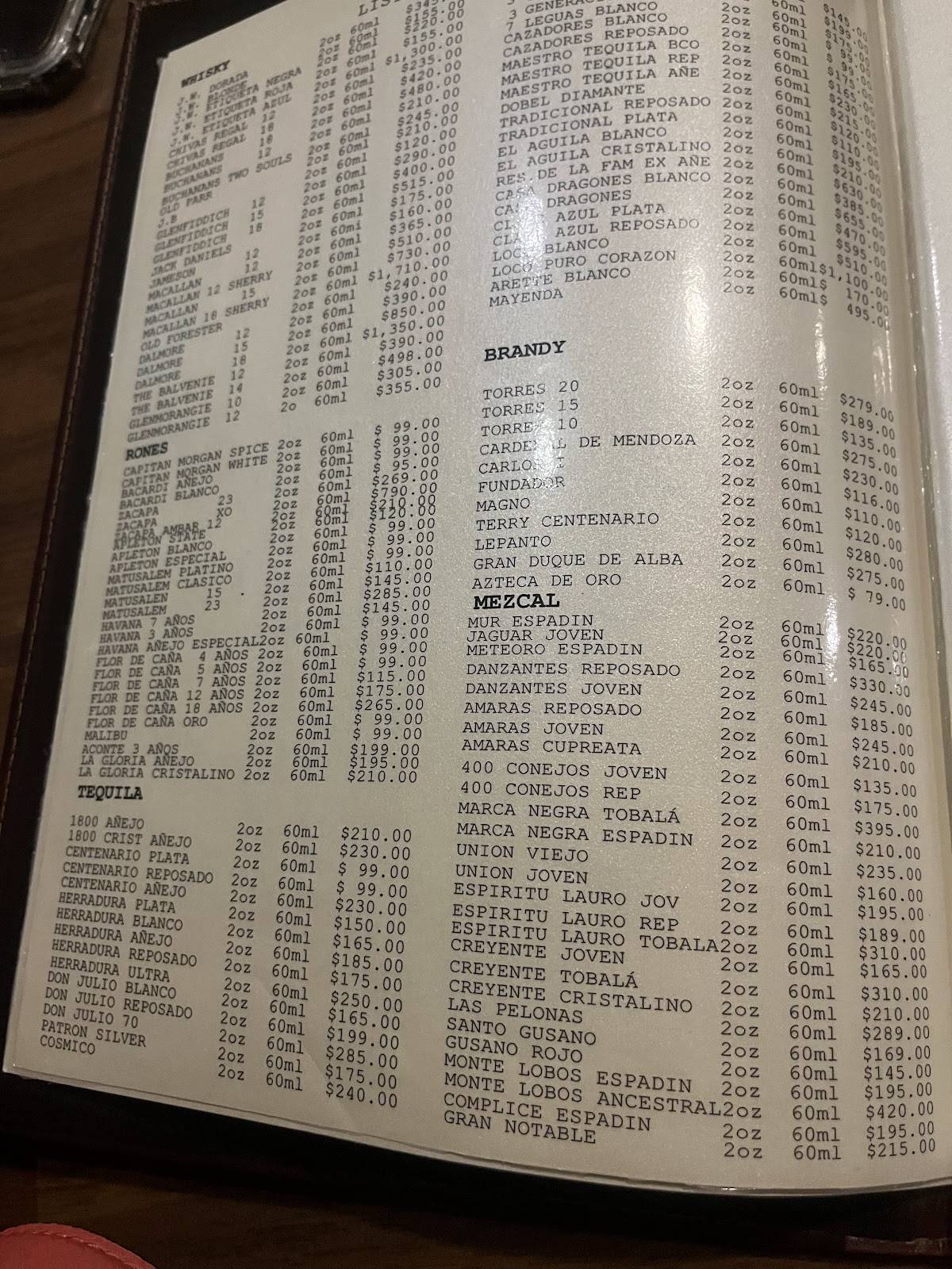 Menu at Bar El Bosque, Mexico City