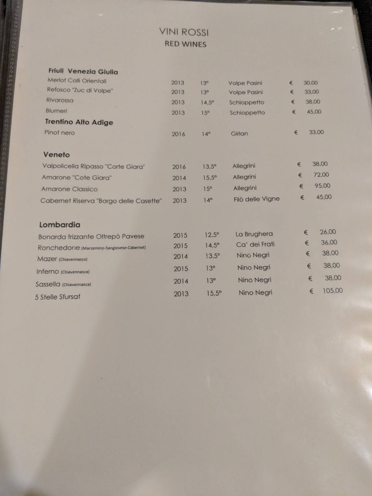 Speisekarte von Ristorante Nabucco, Mailand
