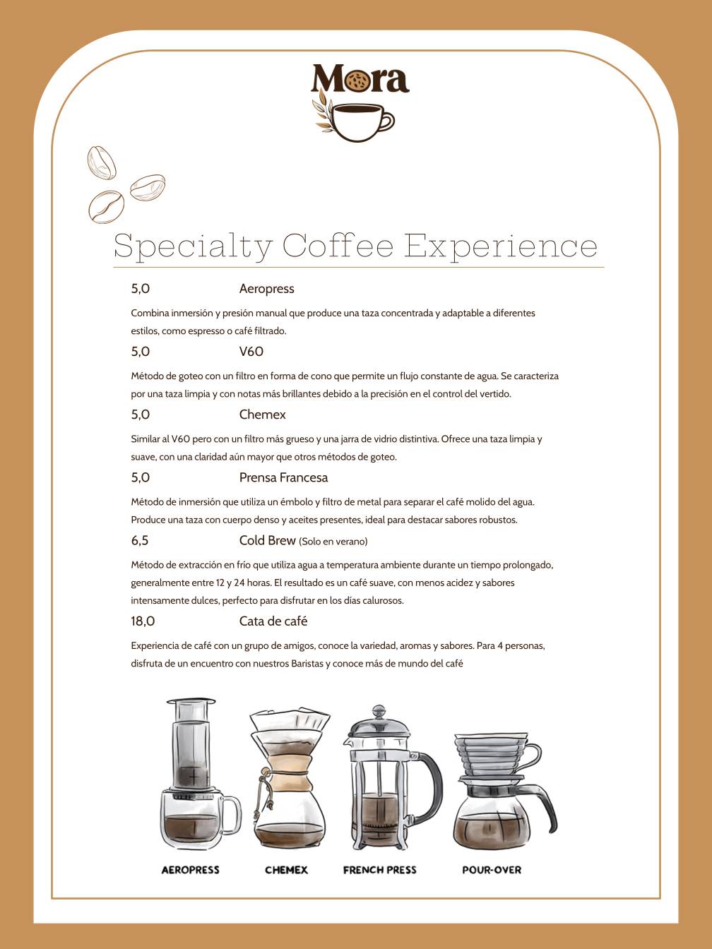 Carta de Mora Café, Madrid
