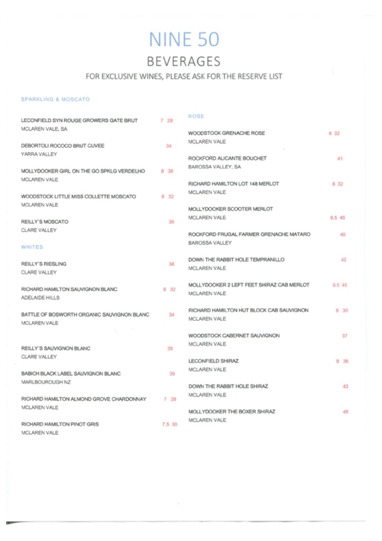Menu at NINE 50 restaurant and bar, Christies Beach