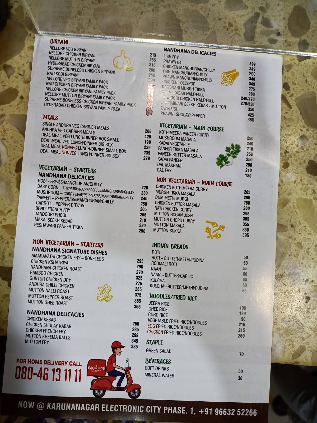 Menu at Nandhana Palace - Andhra Style Restaurant - Kammanahalli ...