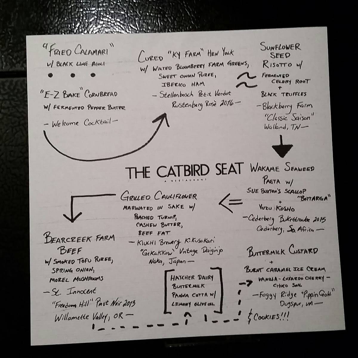 Menu at The Catbird Seat restaurant, Nashville