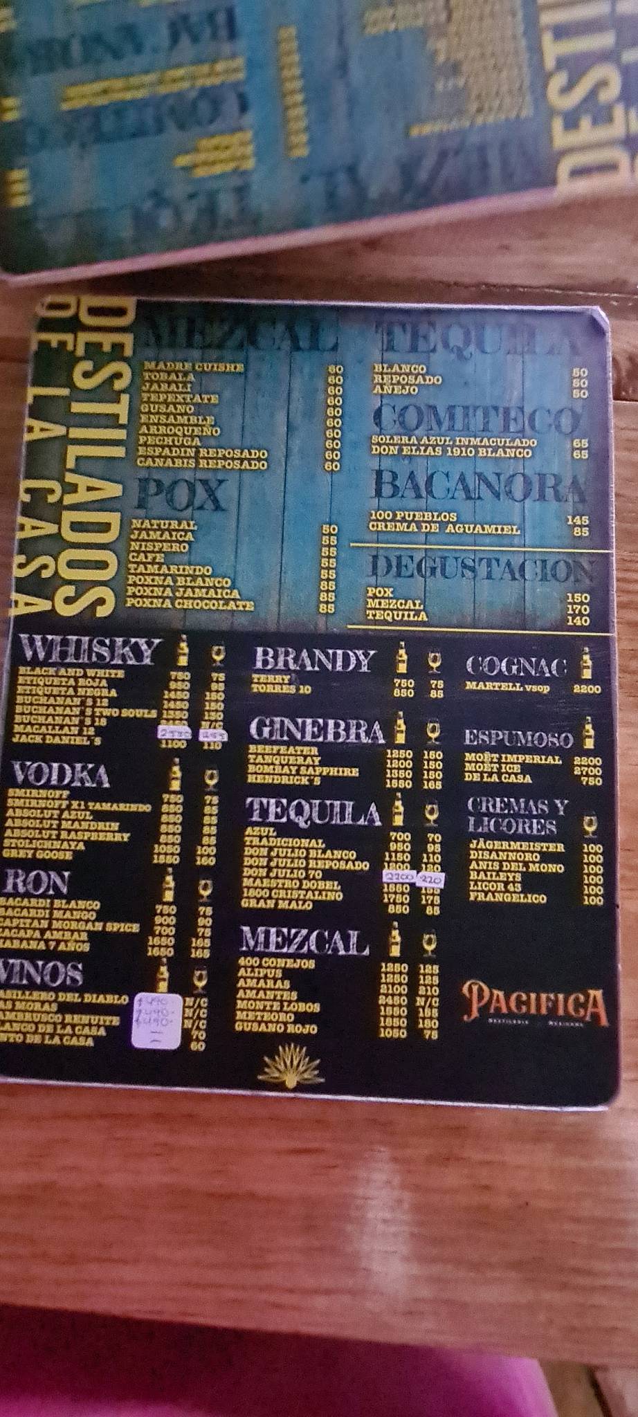 Menu at Pacifica Destilería Mexicana pub & bar, San Cristóbal de las Casas