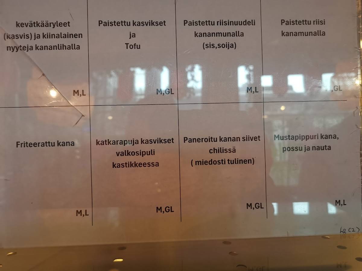 Menu at Panda Sushi ja Ravintola Kiina restaurant, Hamina