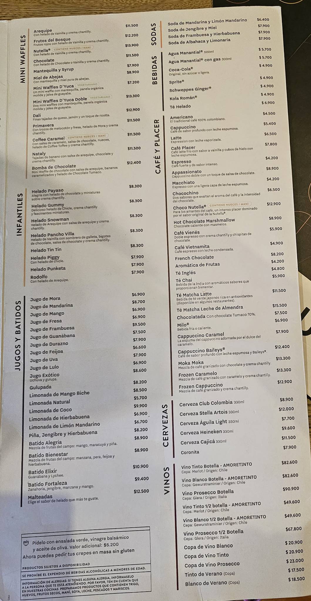 Carta del restaurante Crepes & Waffles Centro Comercial Victoria ...