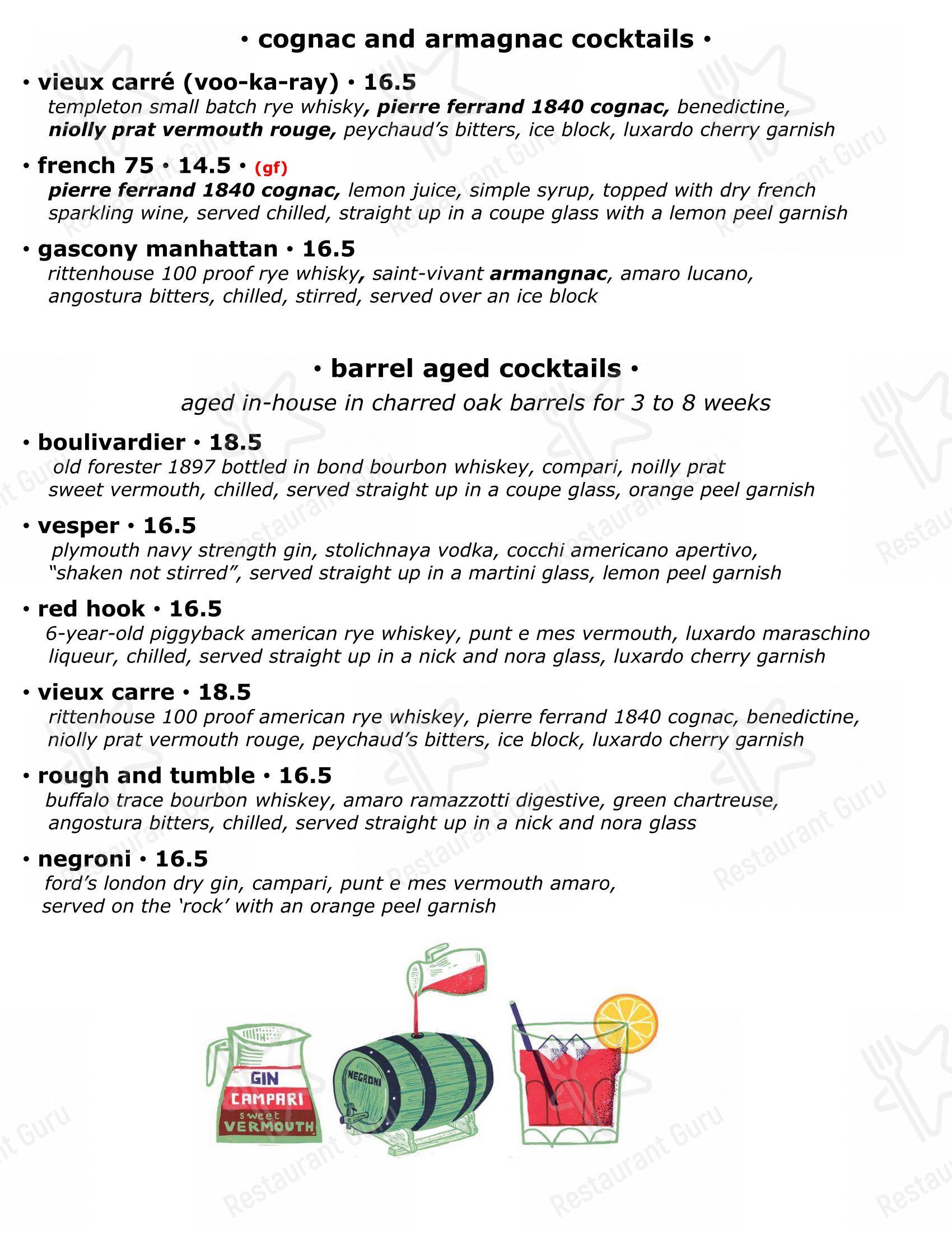 Menu at Perrone's Restaurant and Bar, Pawleys Island