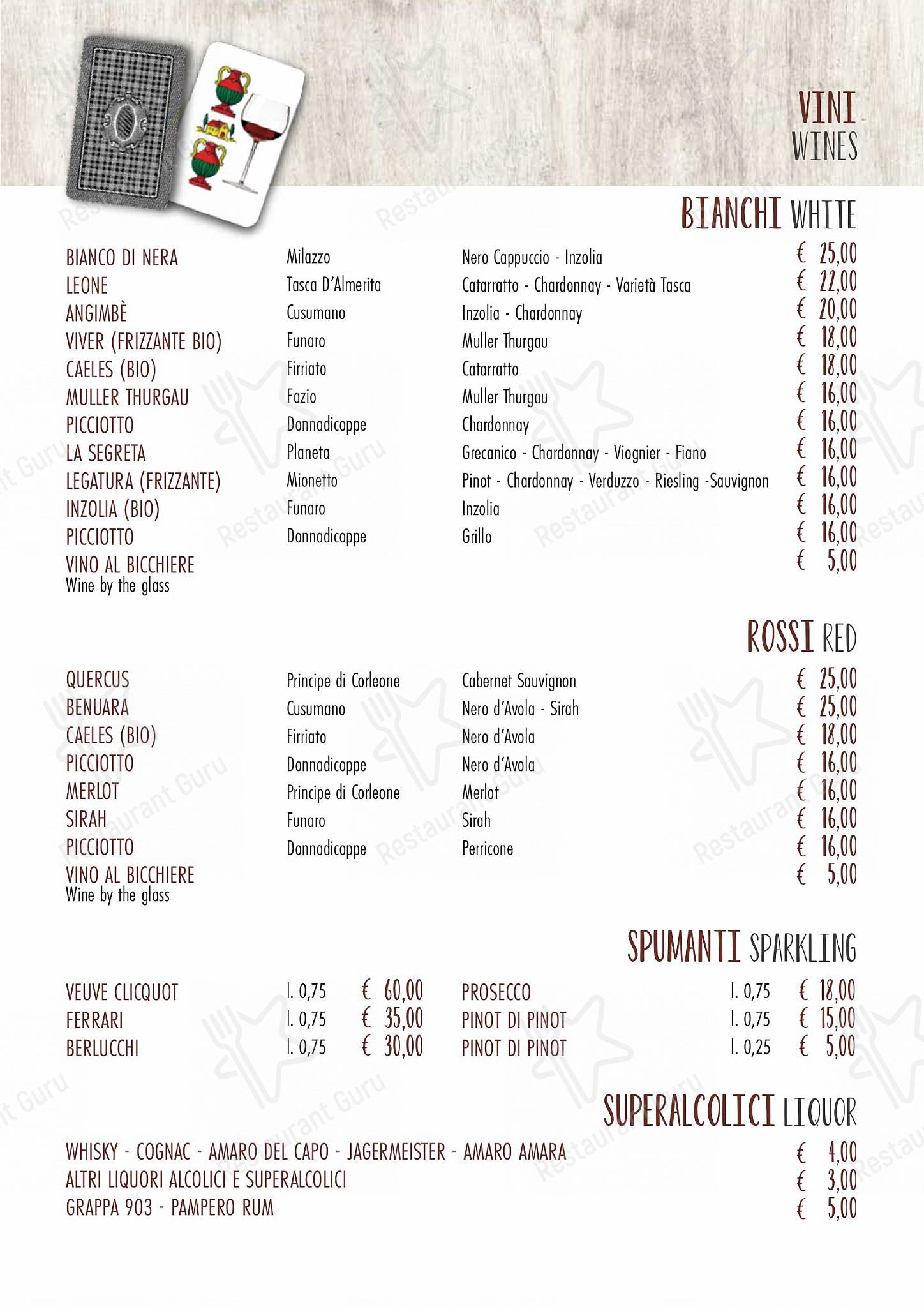 Menu da Il Baro, Palermo, Via Mario Rutelli
