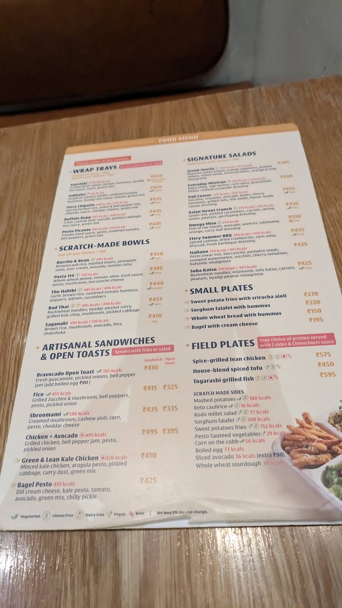 Menu at Project Hum, Mumbai