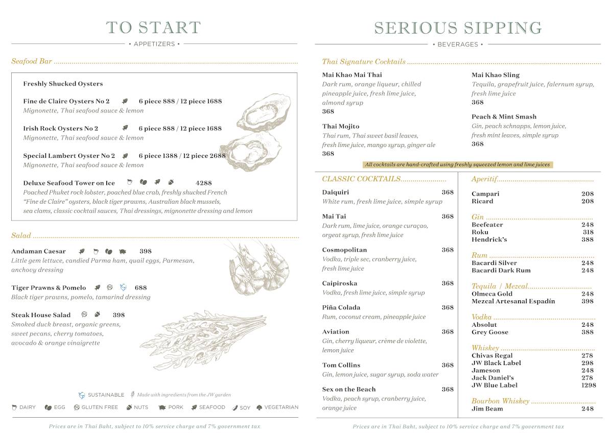 Menu at Andaman Grill pub & bar, Mai Khao, JW Marriott Phuket Resort & Spa