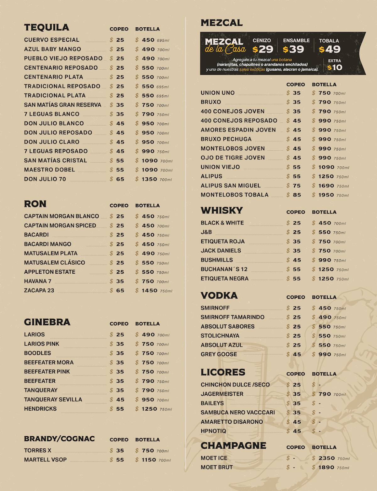 Carta del pub y bar La Mezcantina (Tetlán), Guadalajara