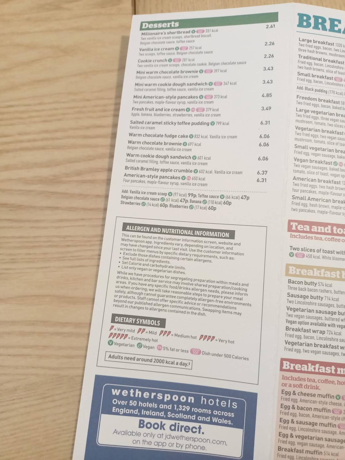 Menu at The Mount Stuart - JD Wetherspoon pub & bar, Cardiff