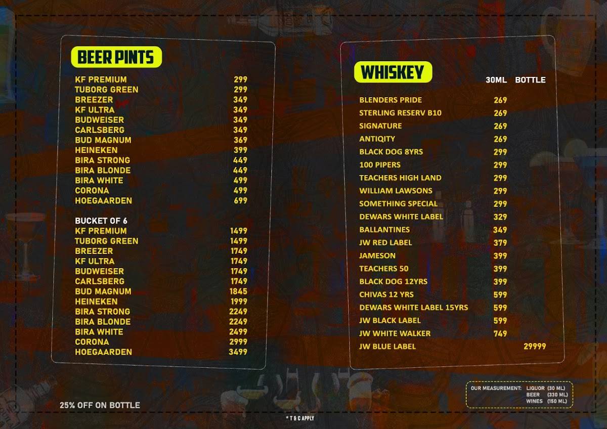 Menu at REVOLT BAR N KITCHEN, Hyderabad, 644