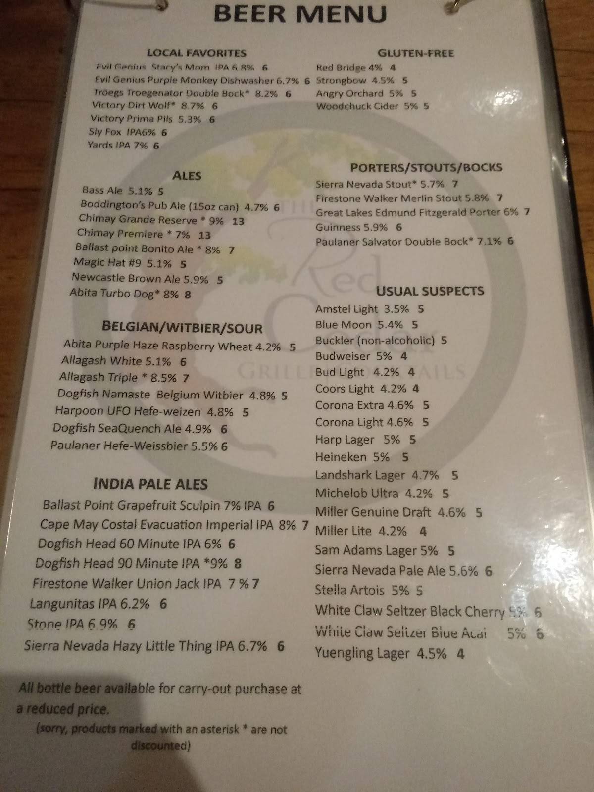 Menu at Red Cedar Grille & Cocktails steakhouse, Colmar