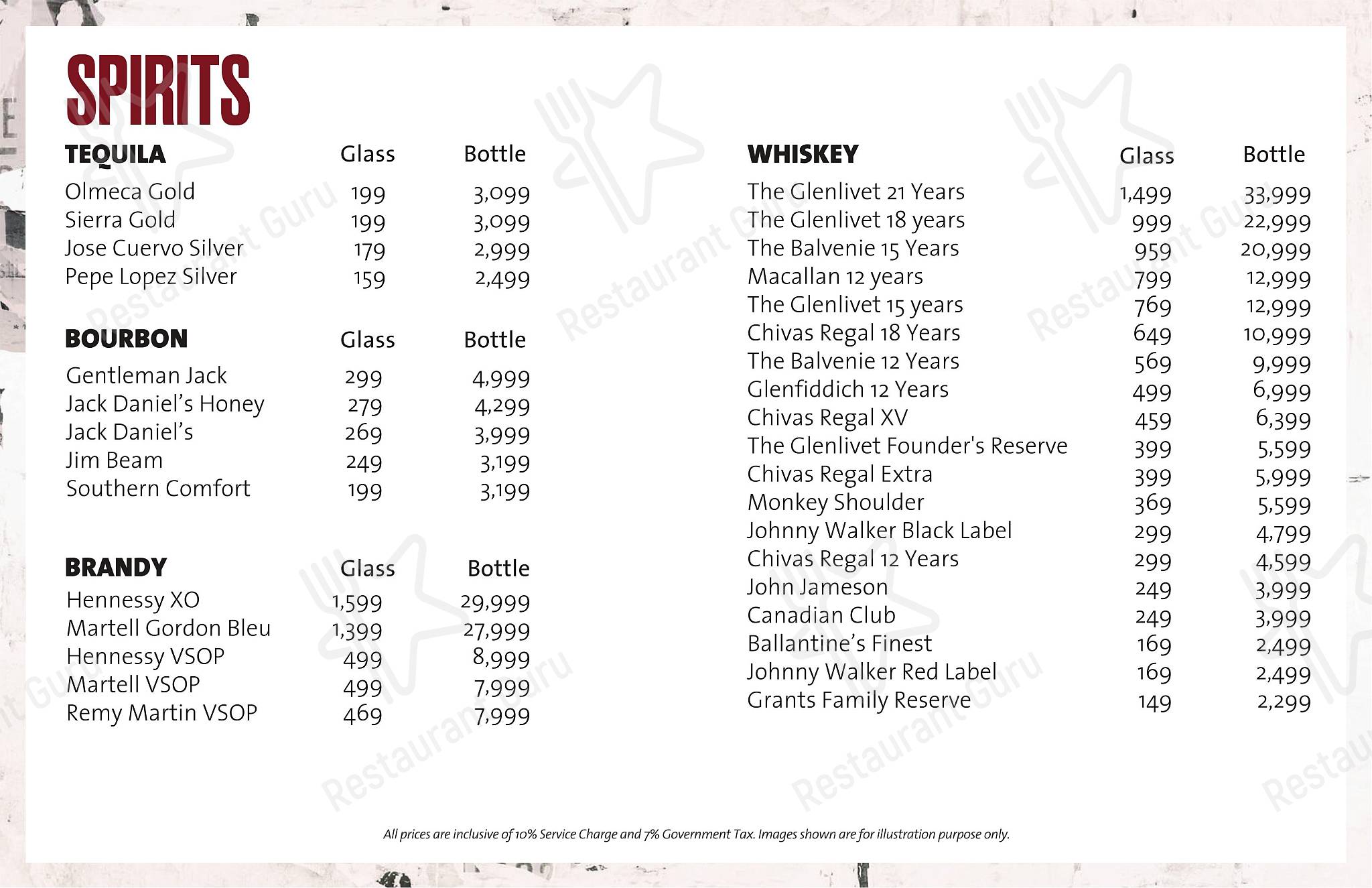 Menu at Hard Rock Cafe Pattaya, Pattaya City