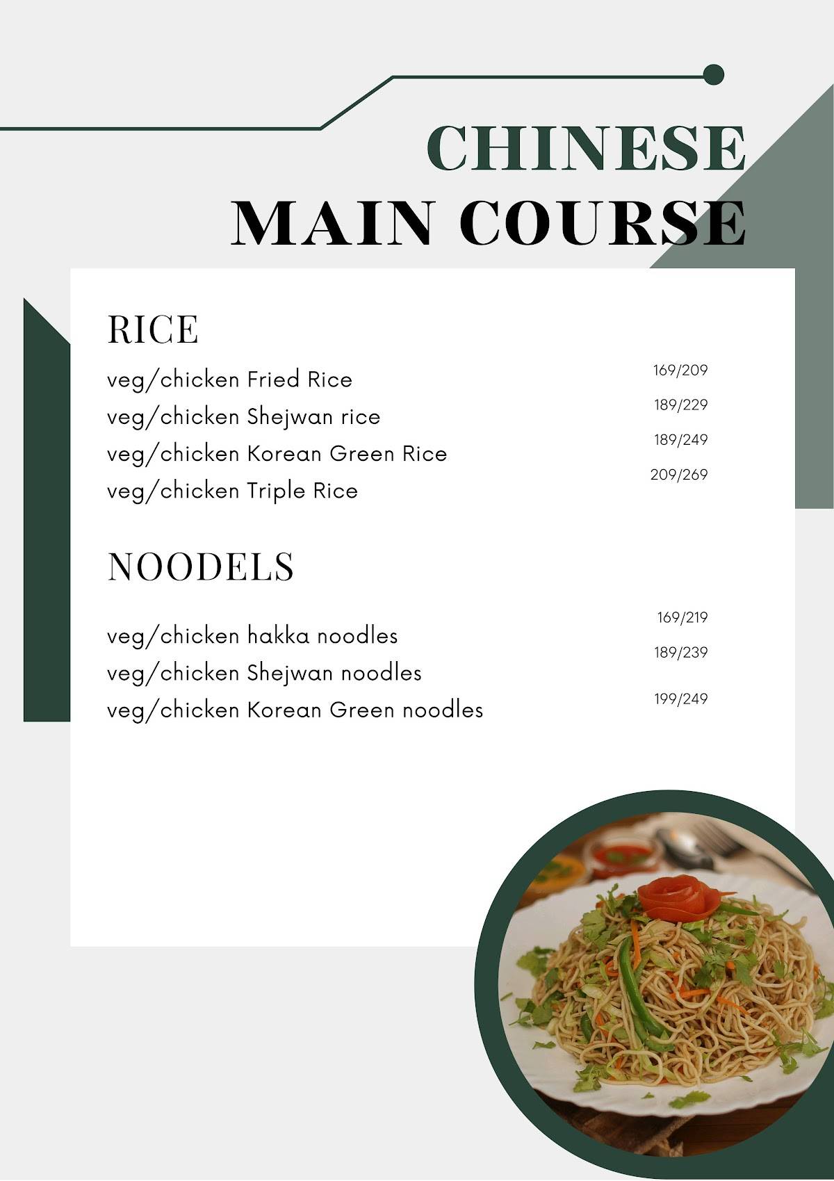 Menu at Ivy Cafe and Resto, Pune