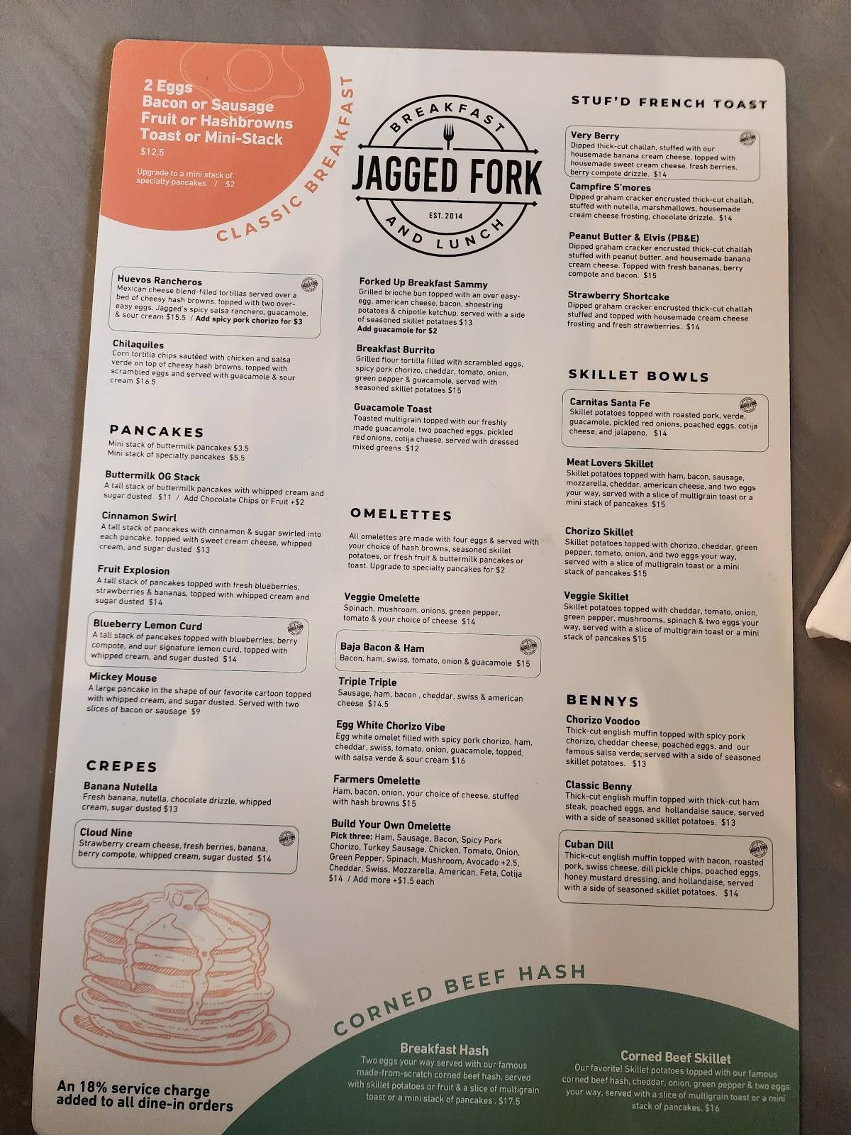 Carta del restaurante Jagged Fork, Ann Arbor
