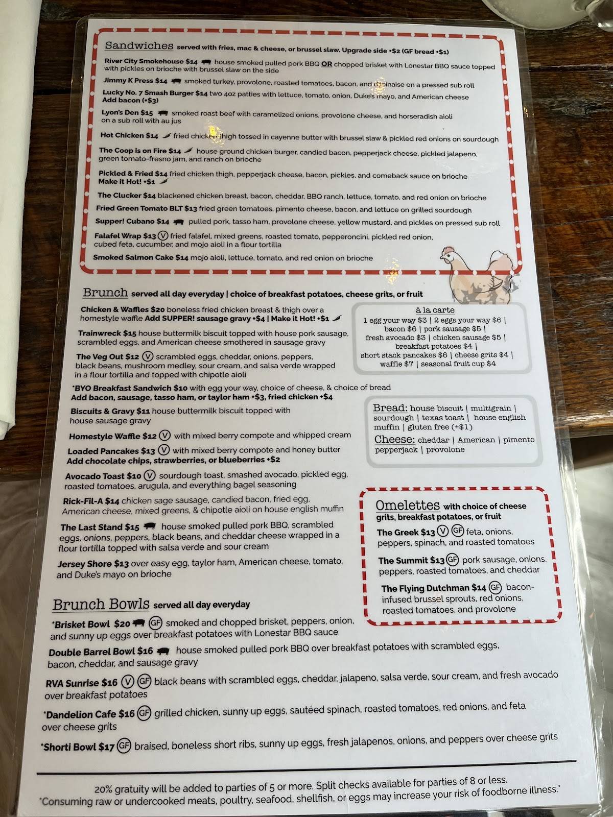 Menu at LUNCH.SUPPER! restaurant, Richmond, W Marshall St