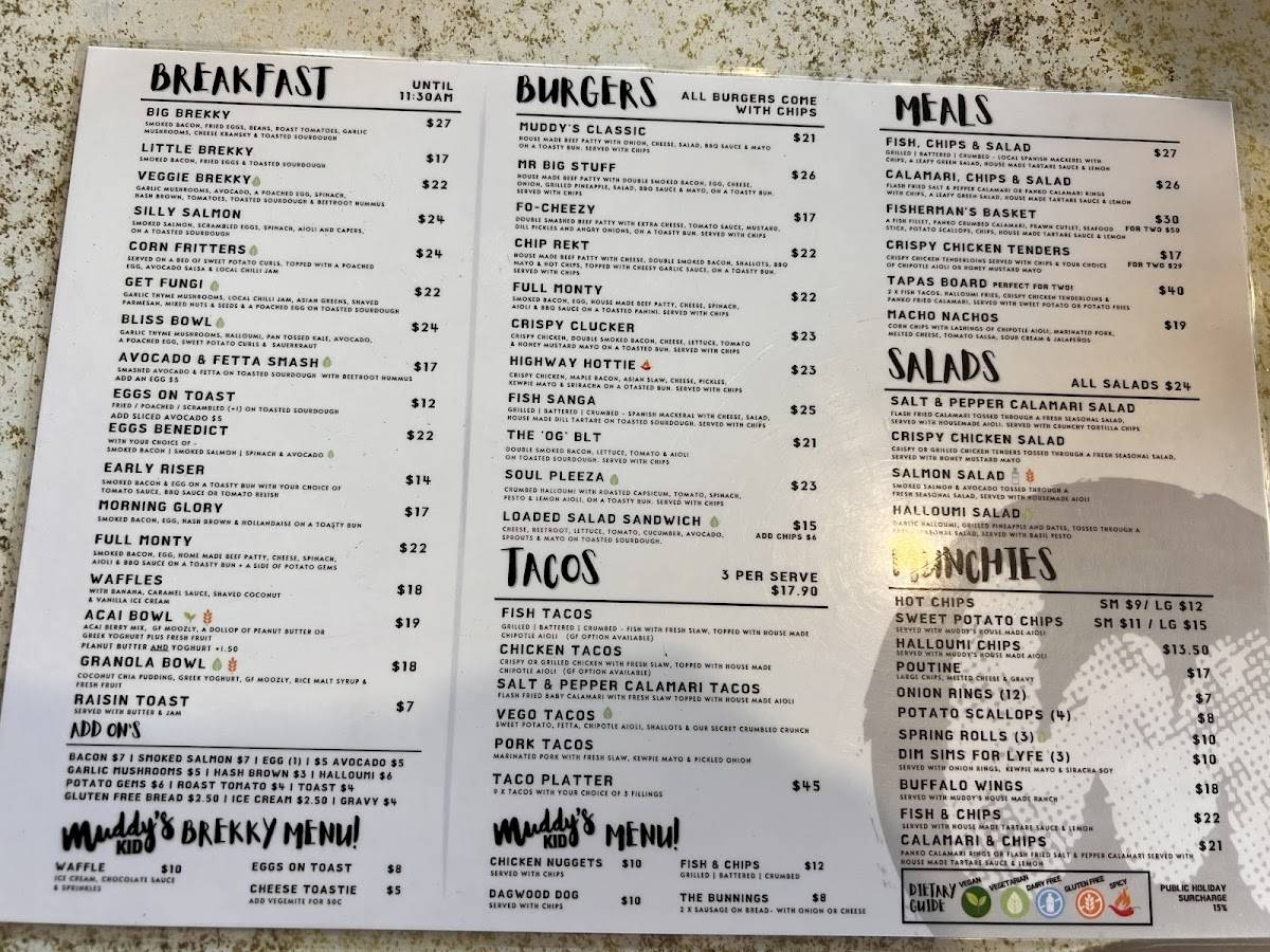 Menu at Muddy's Cafe, Cairns City
