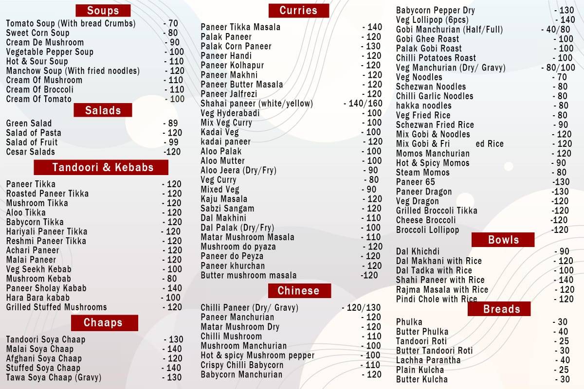 Menu at Nirvana cafe and restaurant, Kollegal