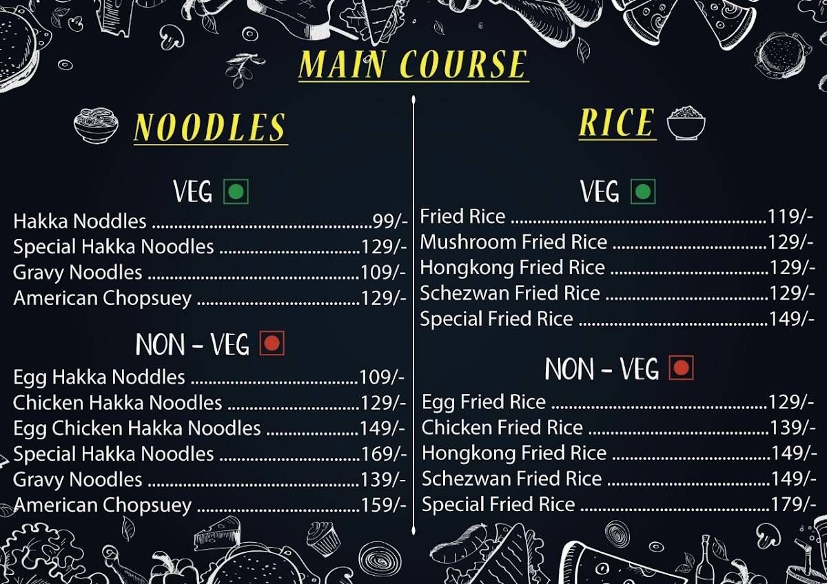 Menu at Pool Cafe, Kishanganj
