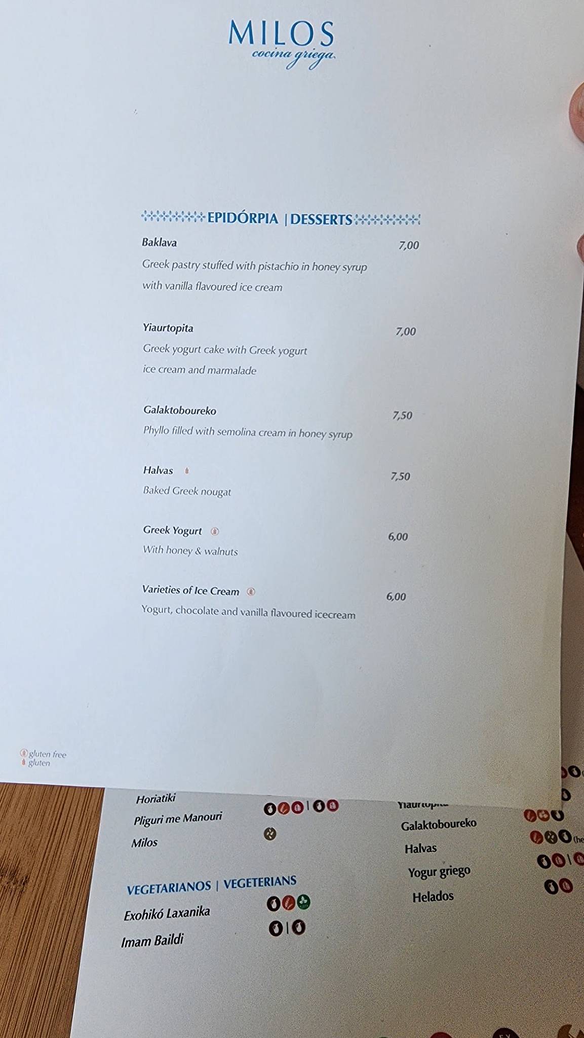 Carta de Restaurante Milos, Madrid, C/ de Francisco Silvela