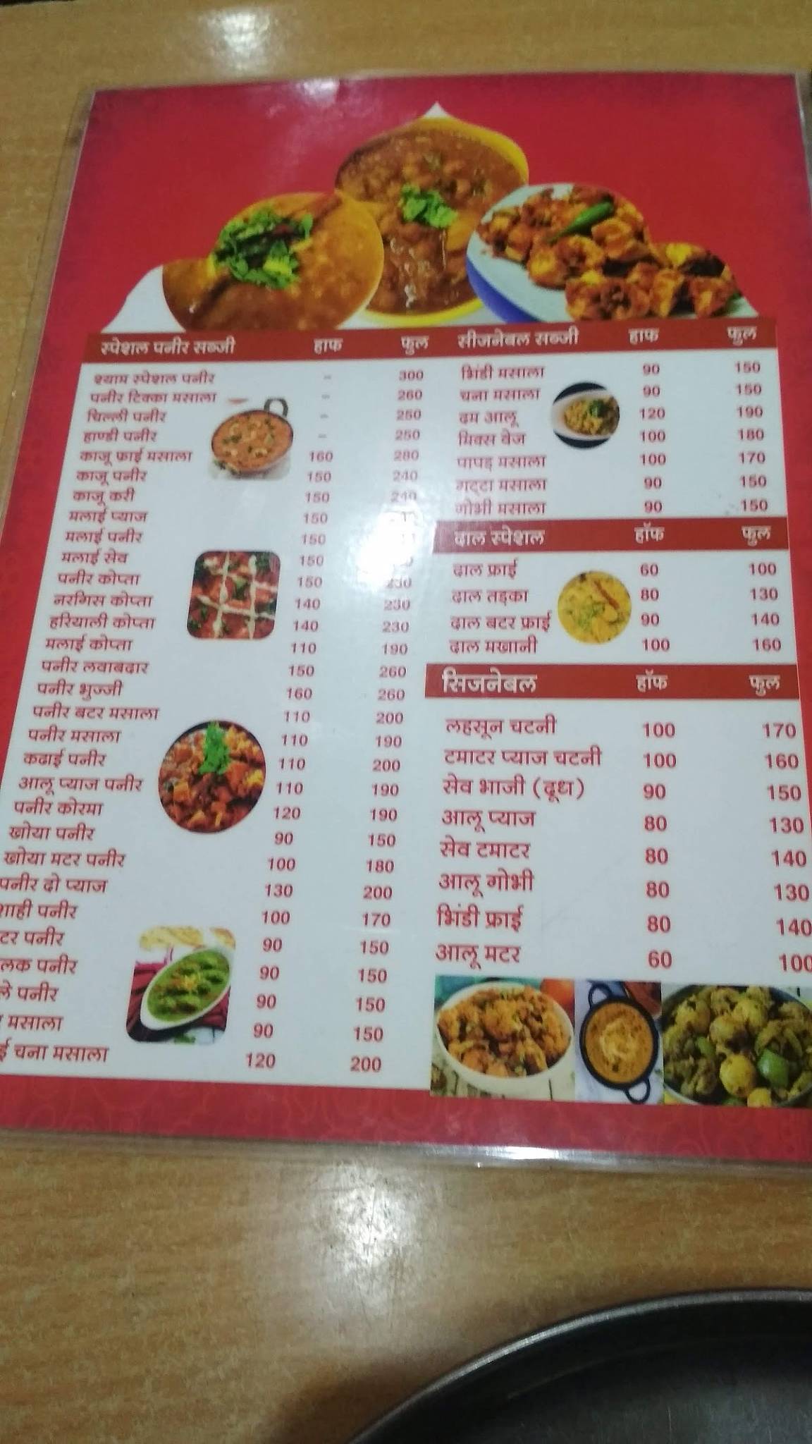 Menu at Shri Shyam Bhojnalya, Jaipur, 7