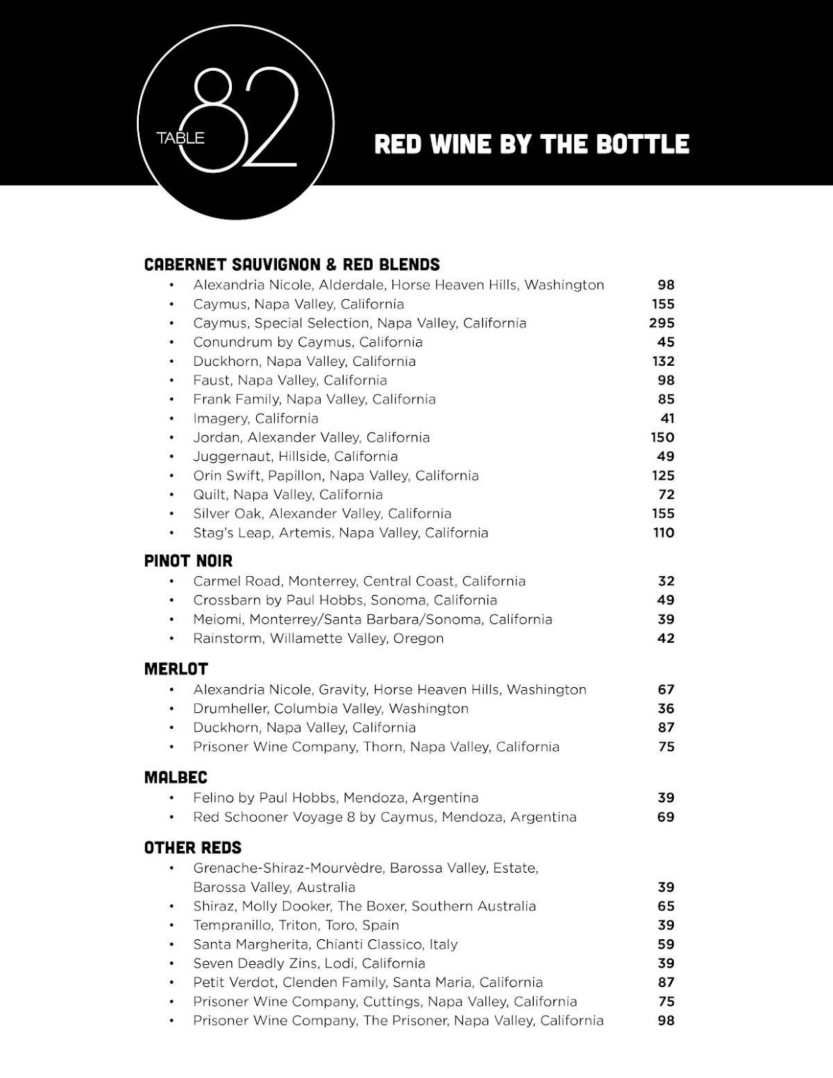 Menu at Table 82 restaurant, Lubbock